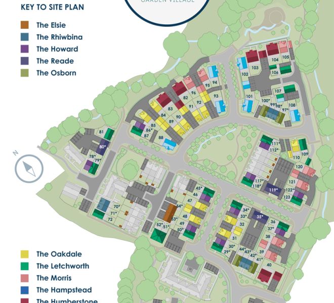 Chartist Garden Village – Pobl Living